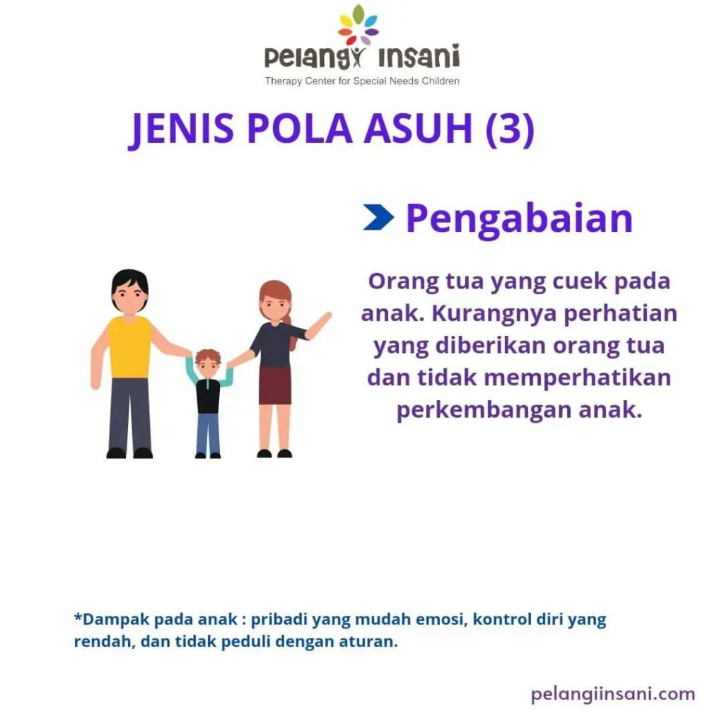 Jenis Pola Asuh Pengabaian – Pelangi Insani